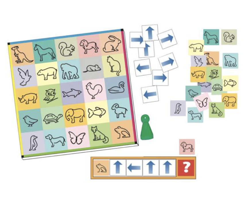 Kleuters digitaal! Welke kant moet je op? Codeer met stappen - Kleuters ...